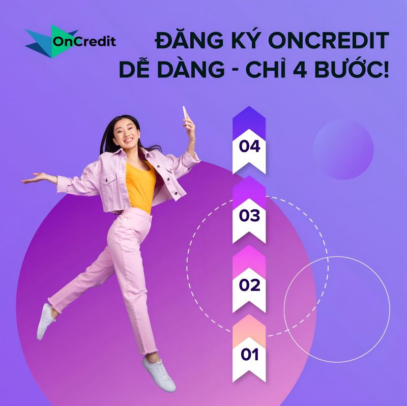 Top 7 Ứng dụng vay nhanh online uy tín nhất hiện nay - Toplist.vn